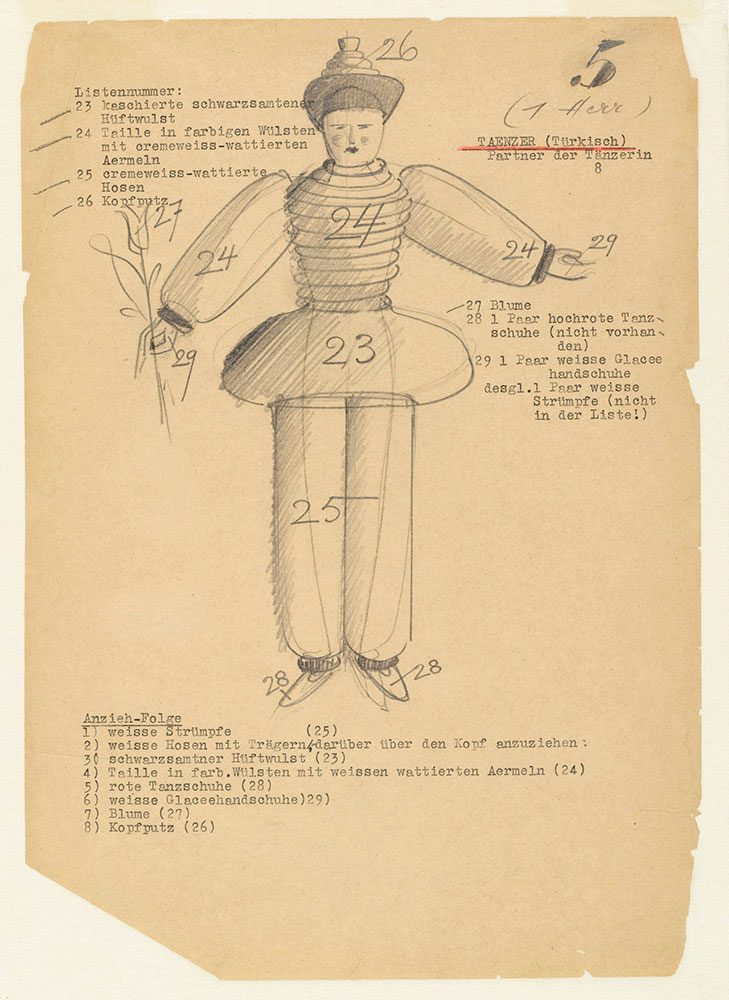 Costumes & Sketches | Scala Archives